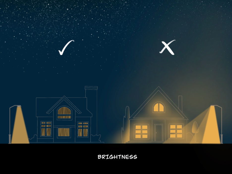 Light Trespass | RASC